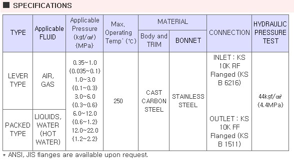 [JSV-FF21]全量式法兰安全阀_安全阀_JOKWANG_阀门产品_南京麦杰斯机电设备有限公司