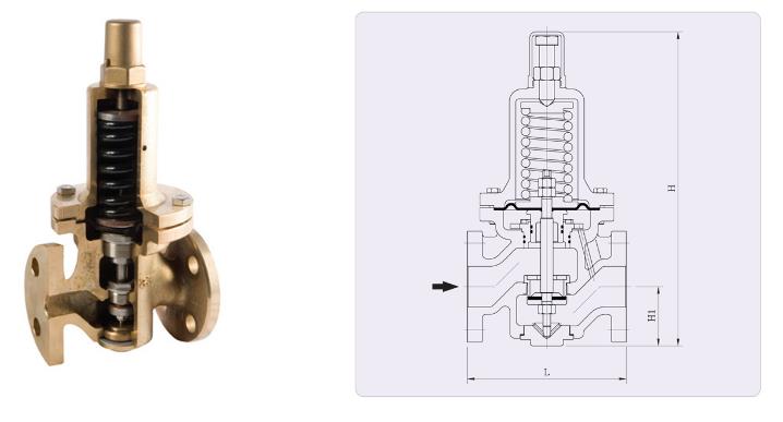 DRE-1F/2F水用气体用减压阀_减压阀_YNV_阀门产品_南京麦杰斯机电设备有限公司